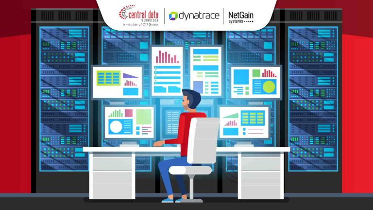 Understanding Monitoring Systems: A Smart Way to Keep Business Performance Optimal - Central ...