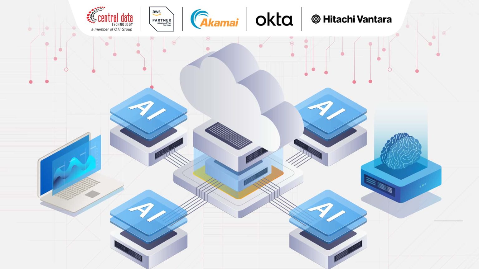 Cloud AI: Rahasia di Balik Bisnis yang Bergerak Lebih Cepat dan Cerdas ...