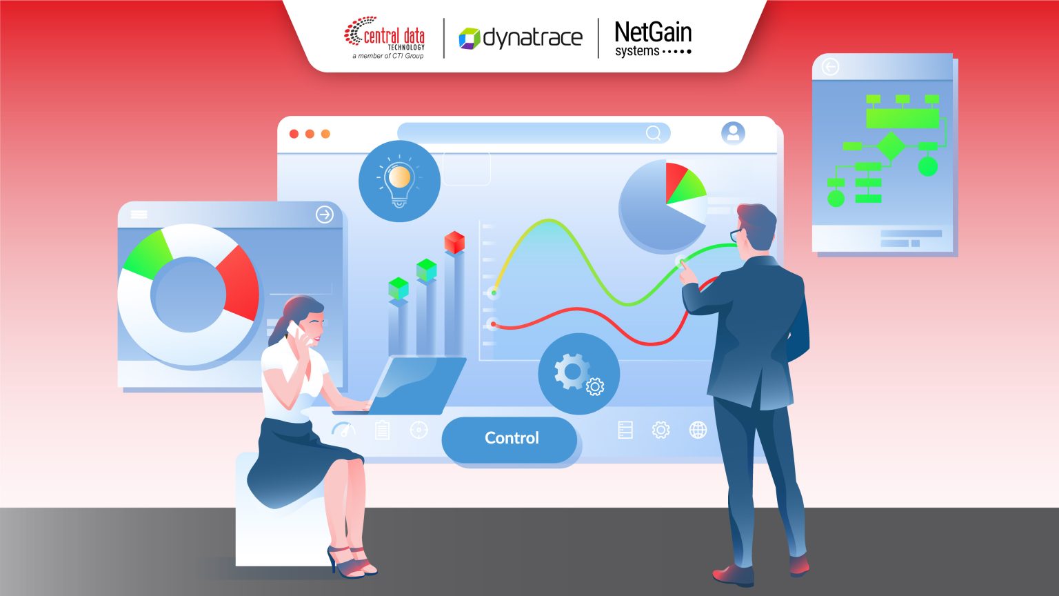 Central Data Technology