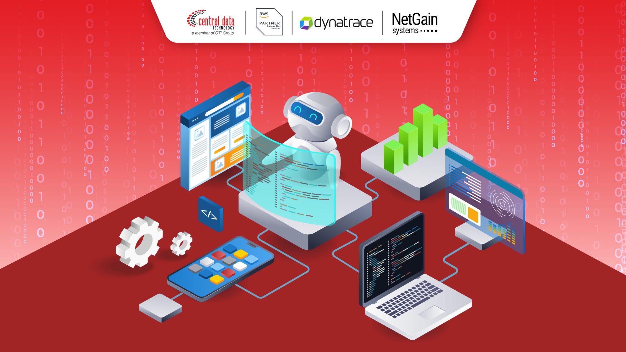 Check Out Why Automated IT Monitoring Matters More Than Ever - Central ...